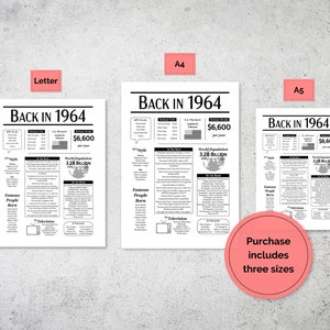 Back in 1964 Printable | the Year You Were Born | Birthday Sign ...