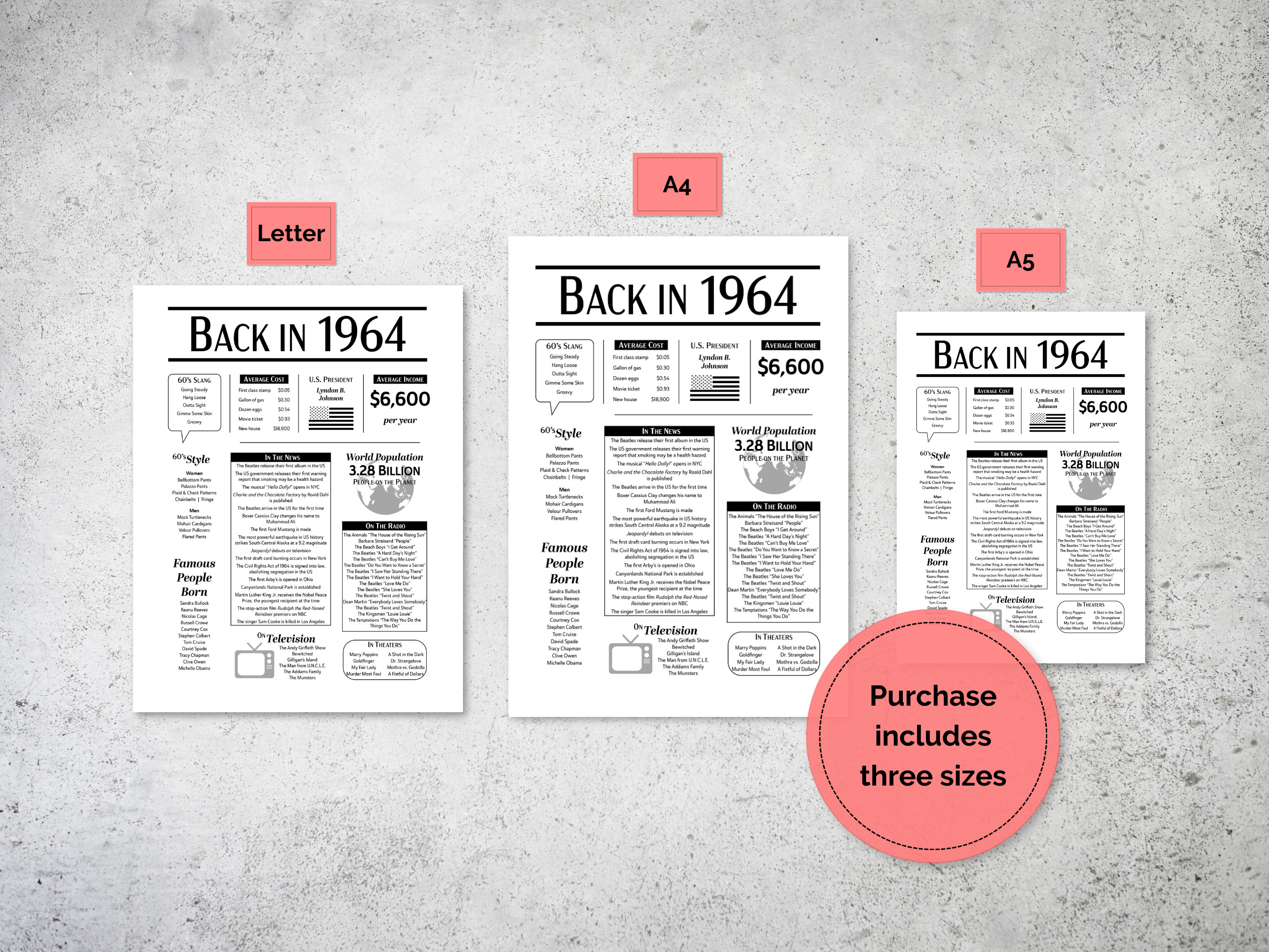 Back in 1964 Printable | the Year You Were Born | Birthday Sign ...