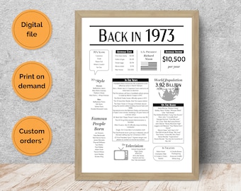 1973 PRINTABLE Year You Were Born/ Remember the Year When/ Last Minute ...