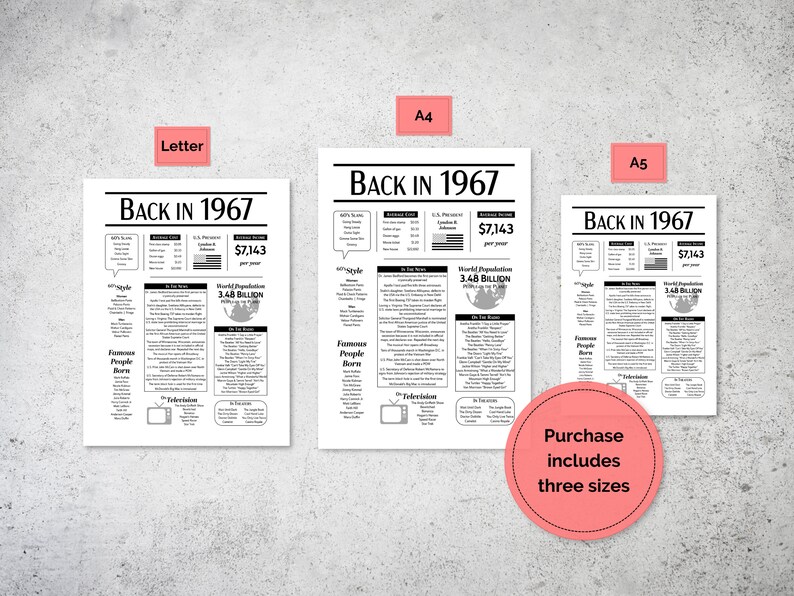 Back in 1967 Printable the Year You Were Born Birthday Sign Remember ...