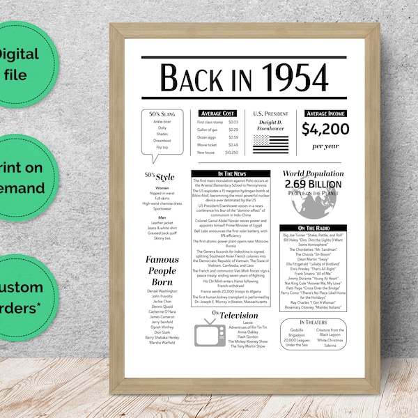 Back in 1954 - Etsy