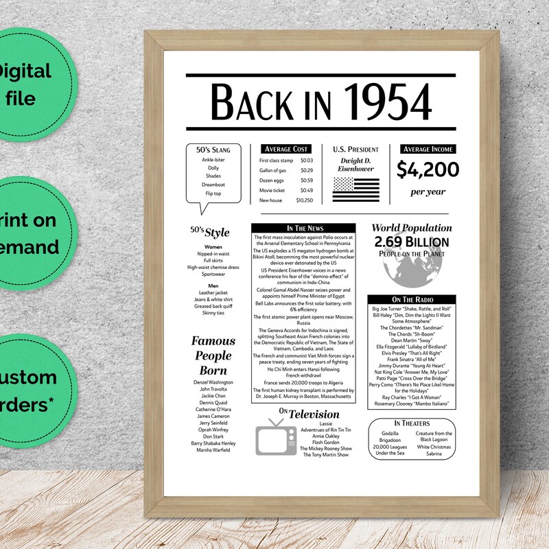 Back in 1954 - Etsy