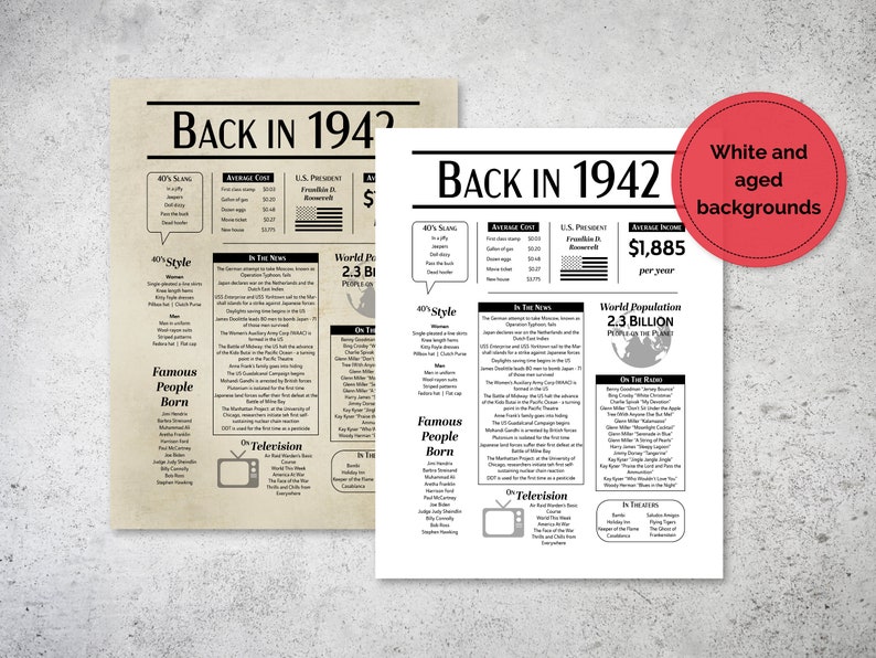 Back in 1942 Printable | the Year You Were Born | Birthday Sign ...