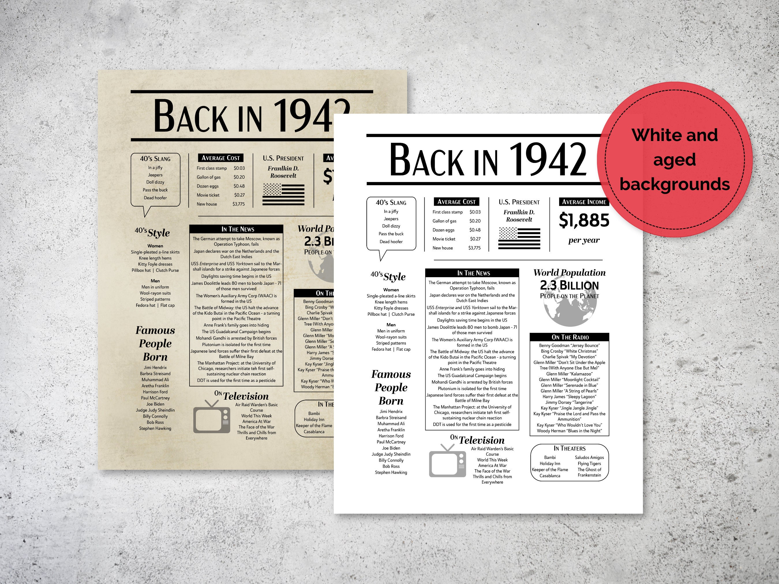 Back in 1942 Printable | the Year You Were Born | Birthday Sign ...