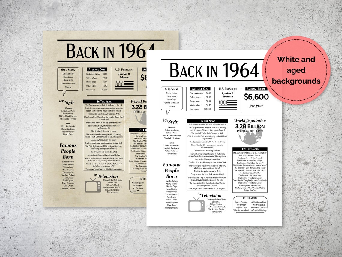 Back in 1964 Printable | the Year You Were Born | Birthday Sign ...