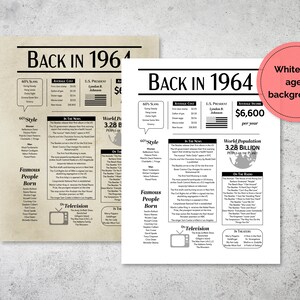 Back in 1964 Printable | the Year You Were Born | Birthday Sign ...