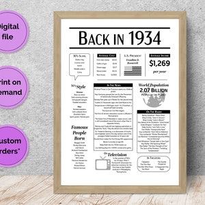 Back in 1934 Printable | the Year You Were Born | Birthday Sign ...