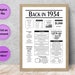 Back in 1934 Printable | the Year You Were Born | Birthday Sign ...