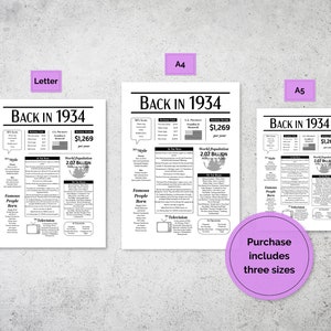 Back in 1934 Printable | the Year You Were Born | Birthday Sign ...