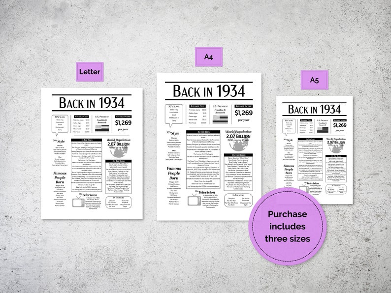 Back in 1934 Printable | the Year You Were Born | Birthday Sign ...