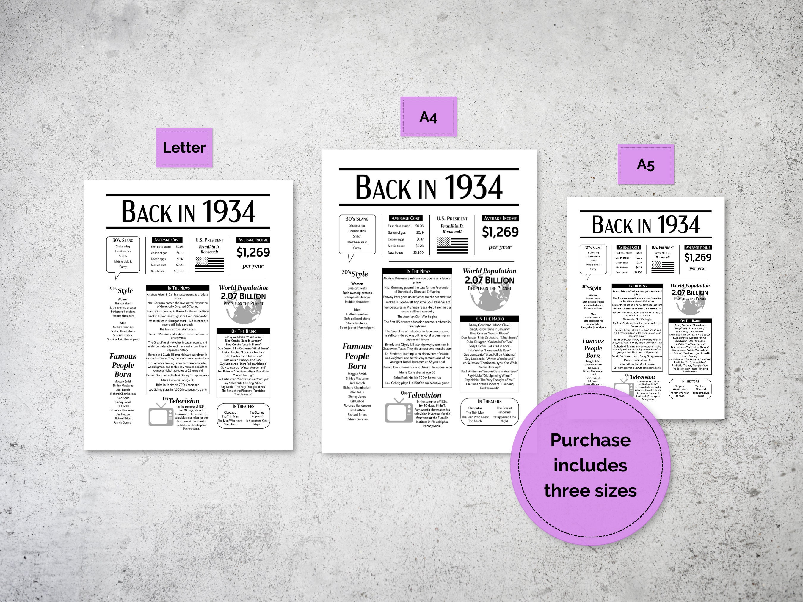 Back in 1934 Printable | the Year You Were Born | Birthday Sign ...