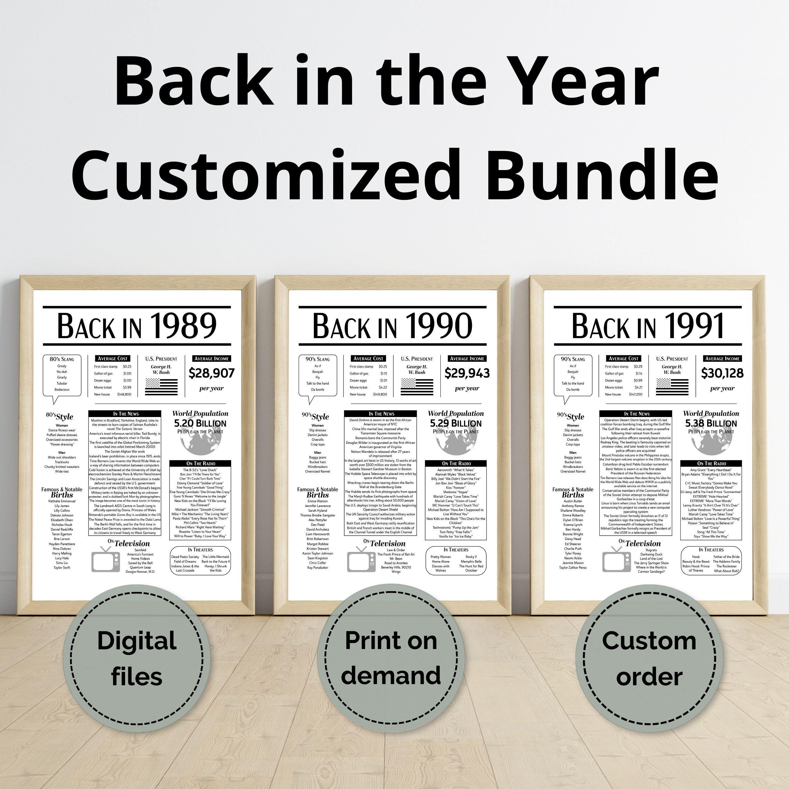 Back in the Year Printable Personalized Bundle | the Year You Were Born ...