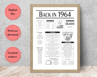 1964 PRINTABLE Year You Were Born Back in Graduation Remember When Year ...