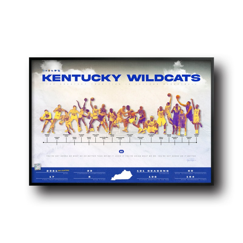 Kentucky Wildcats - Etsy