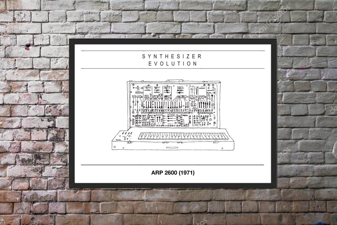 A4 Poster (any Synth) - Digital Download - Etsy