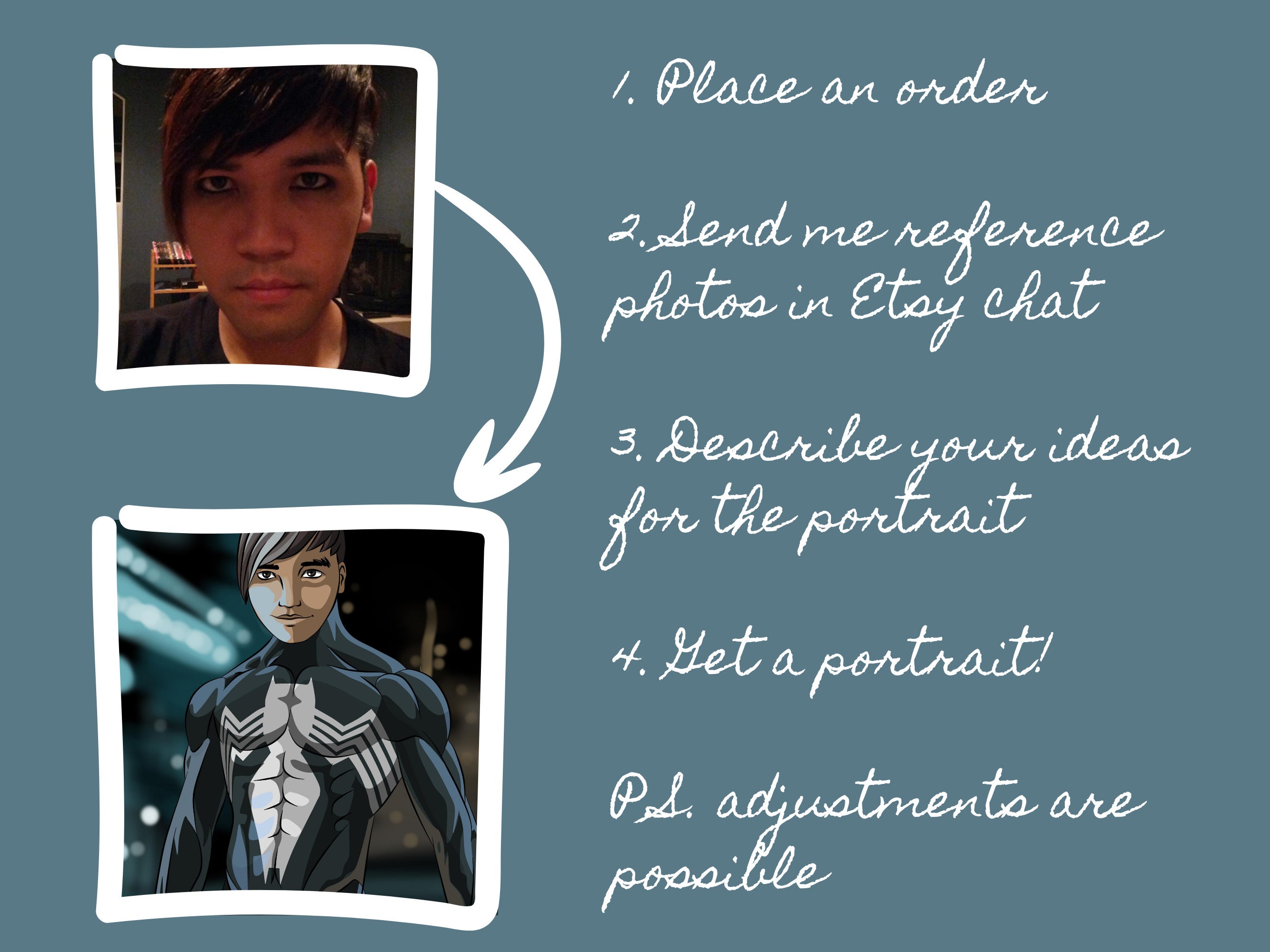 Superhero Portrait From Your Photo. Custom Superhero Portrait. - Etsy