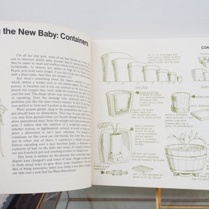 Plant Parenthood Book - 1970s Houseplant Reference by Maggie Baylis - Etsy