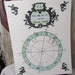Custom Astrological Charts - Etsy