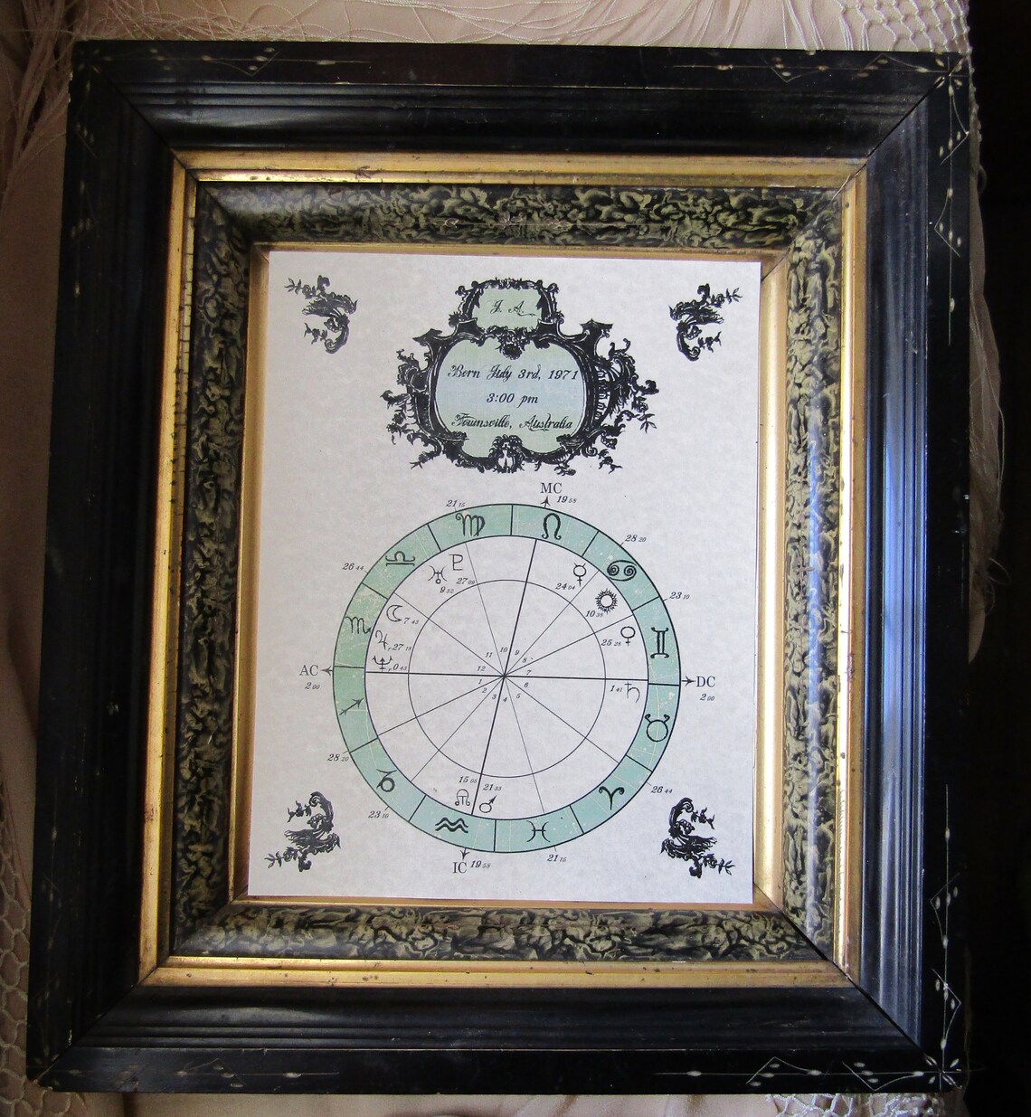 Custom Astrological Charts - Etsy