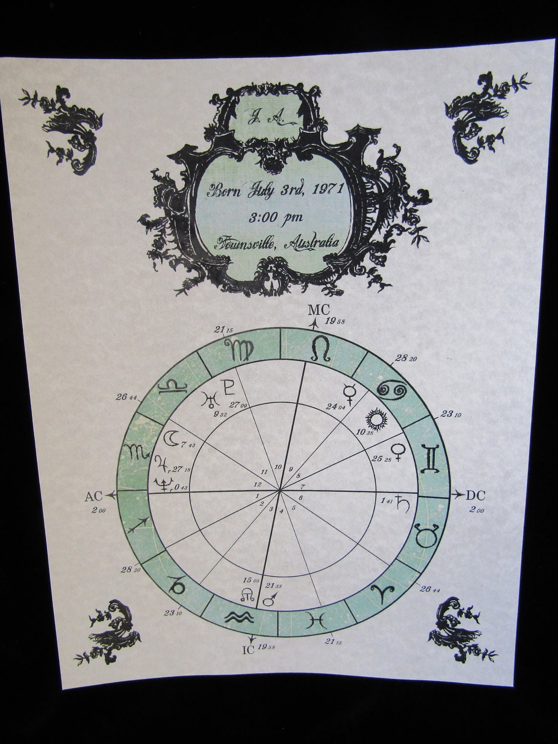 Custom Astrological Charts - Etsy