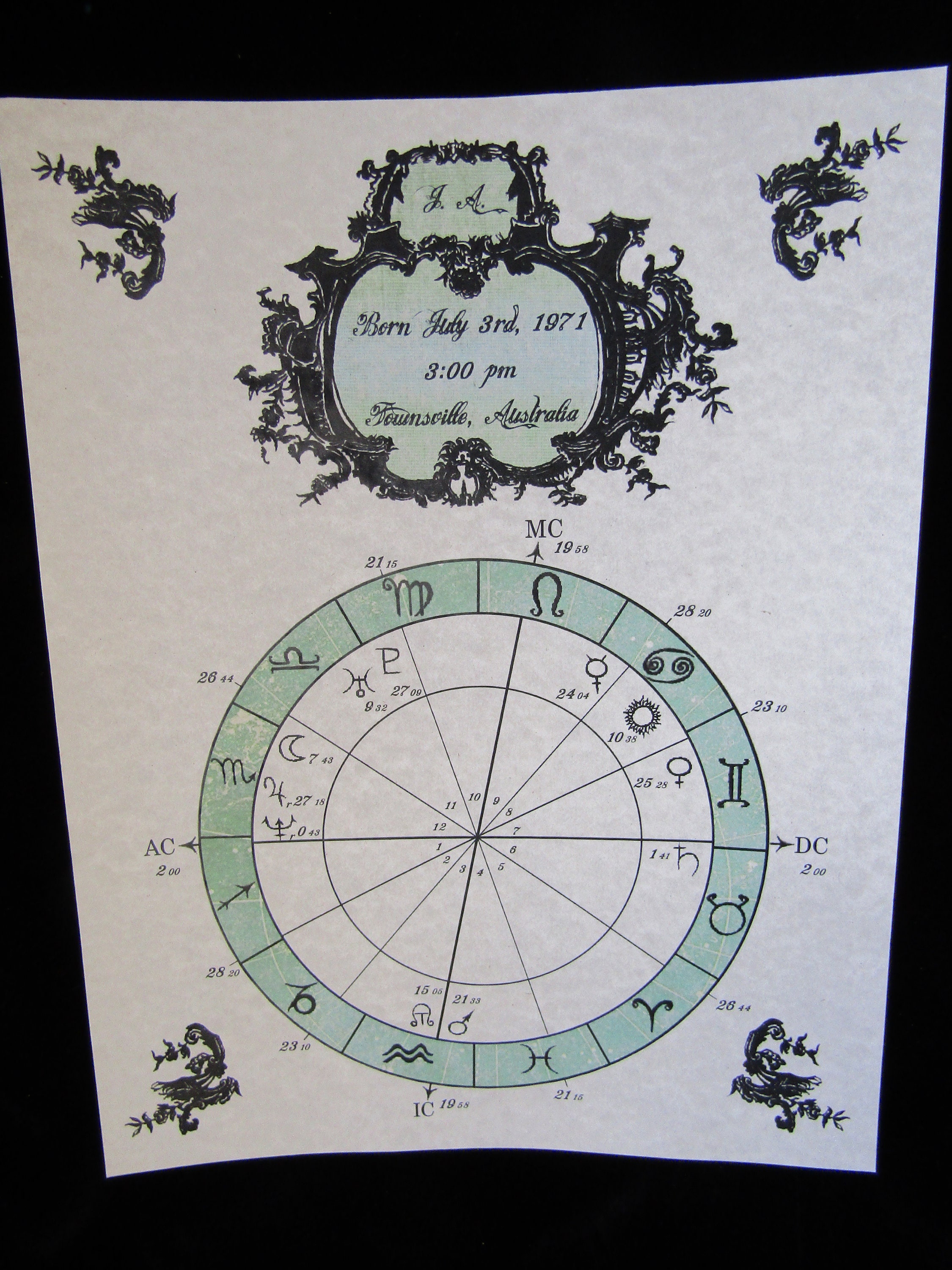 Custom Astrological Charts - Etsy