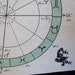 Custom Astrological Charts - Etsy