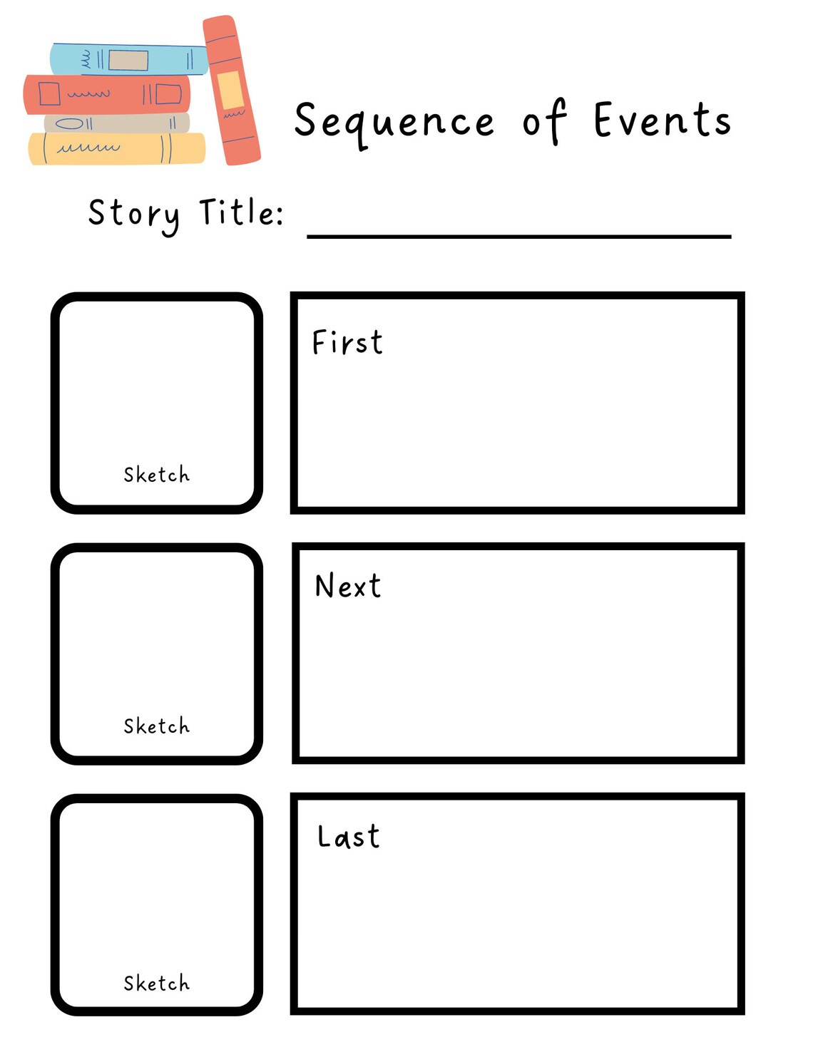 Digital Teacher Resource, Printable Worksheet, Sequence of Events, ELA ...