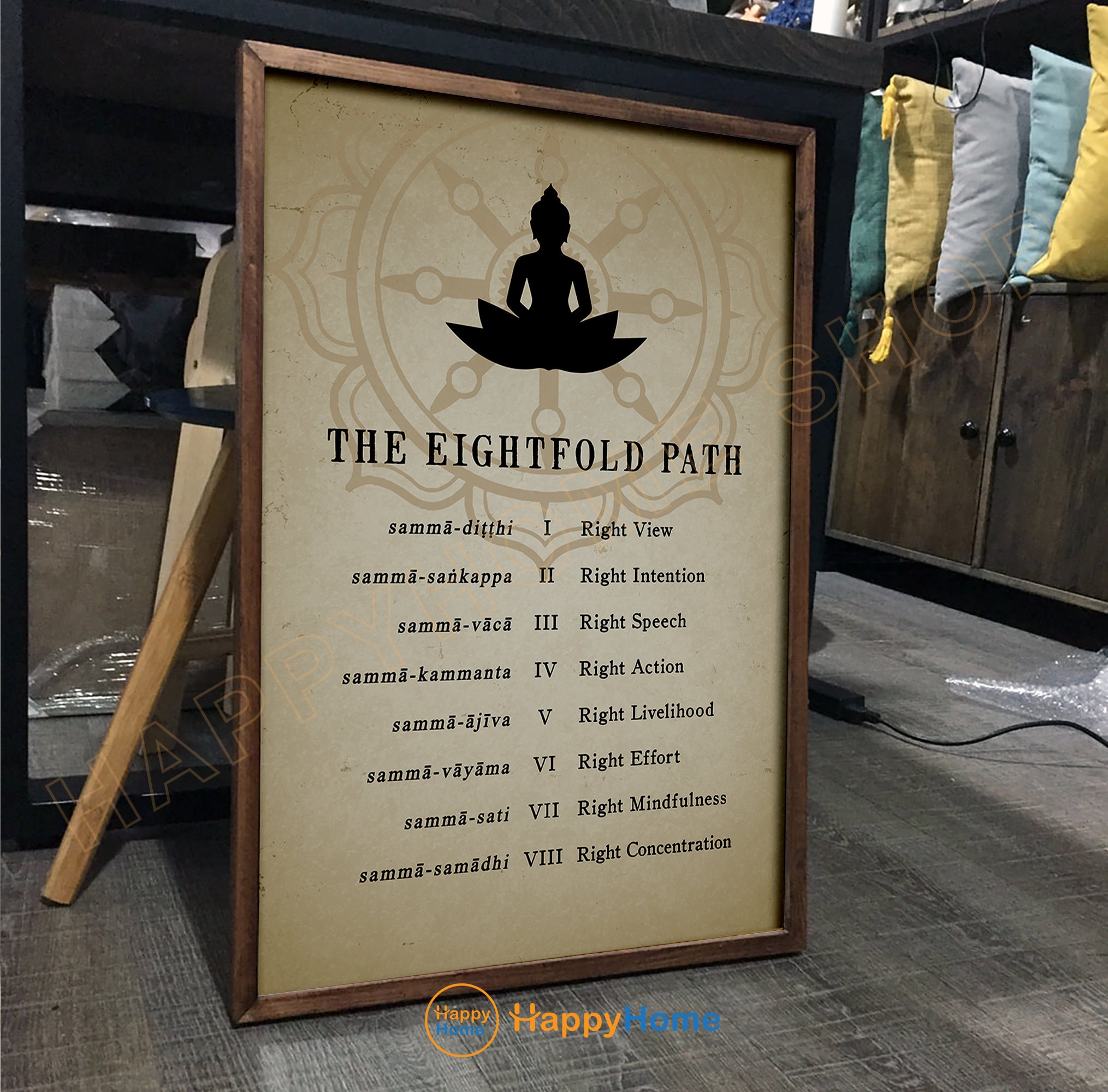 Buddhist the Eightfold Path Wall Art Motivational Mindfulness Quote ...