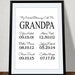 DIGITAL Printable Personalized Poster Father's Day Gifts for Grandpa ...