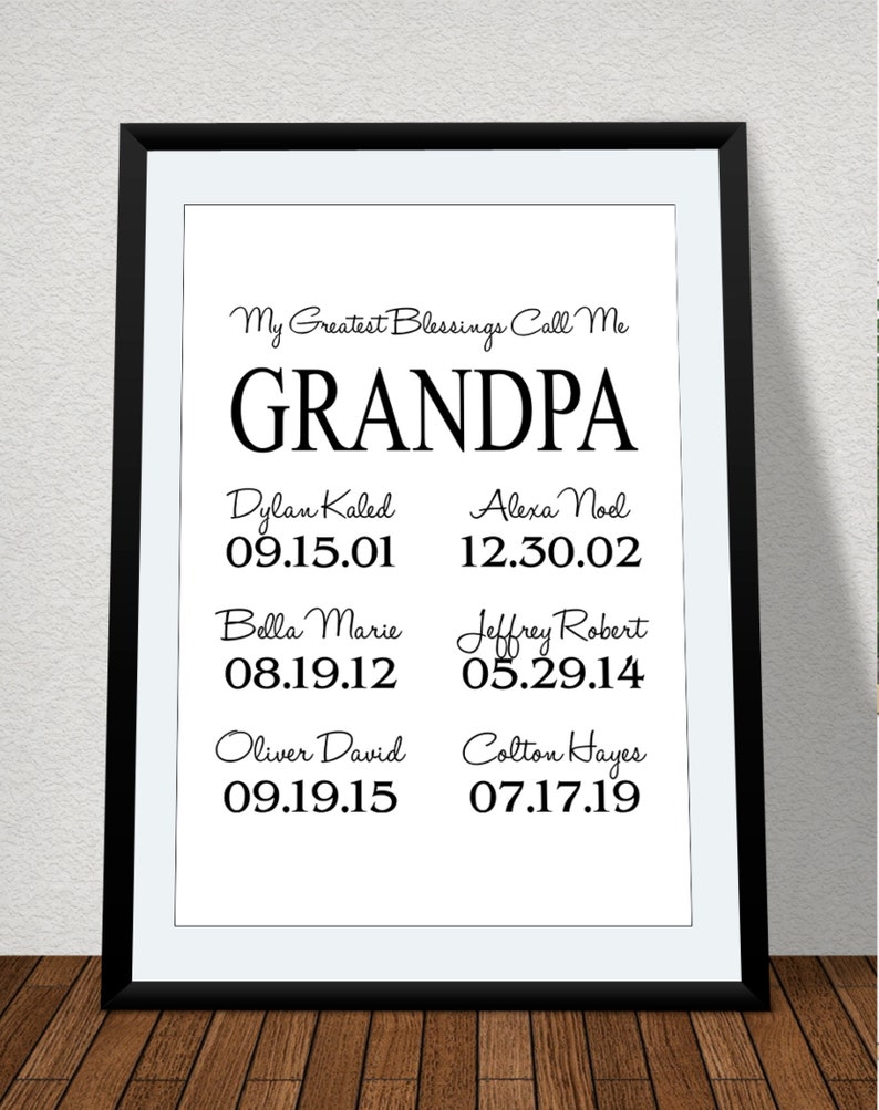 DIGITAL Printable Personalized Poster Father's Day Gifts for Grandpa ...