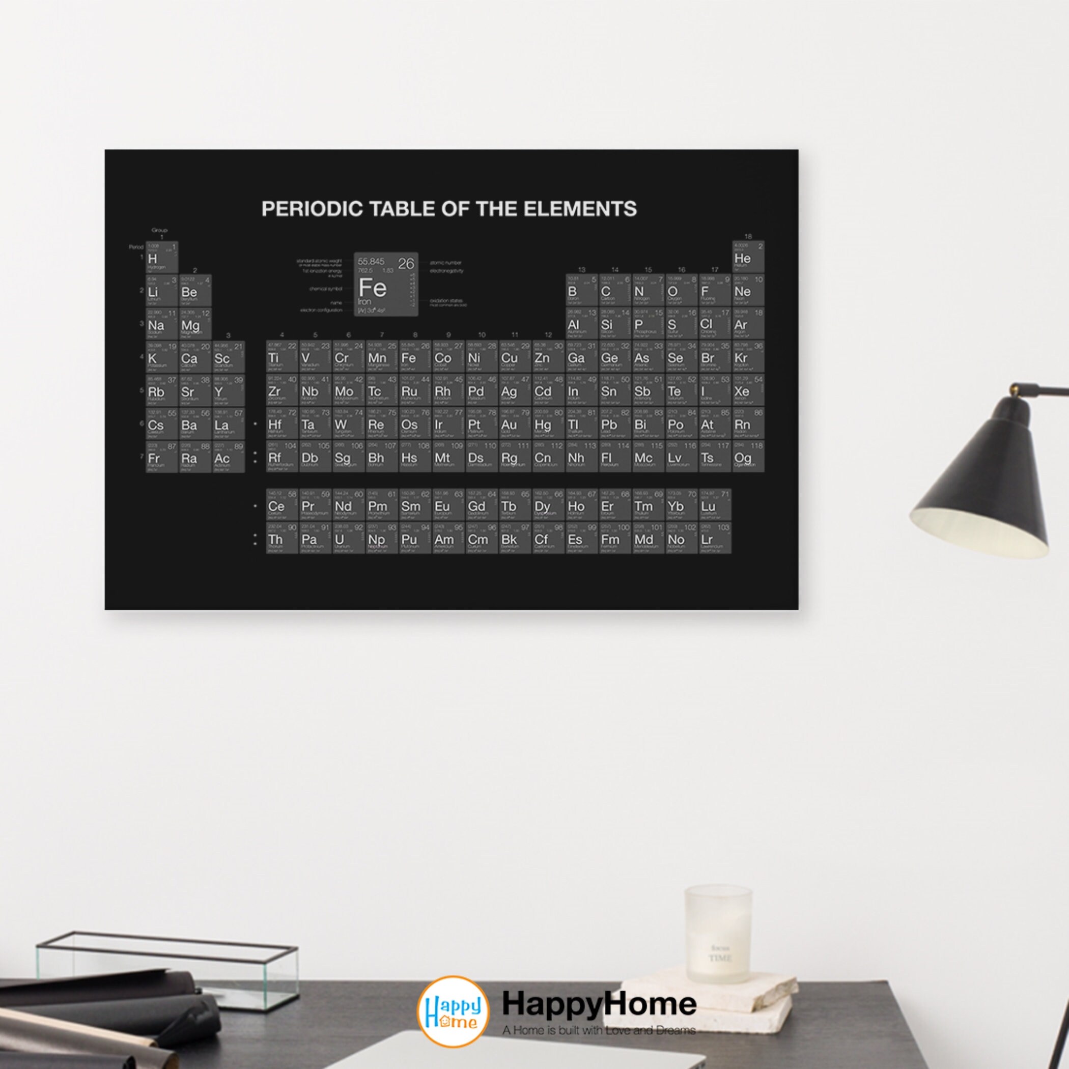 Periodic Table of the Elements Poster Wall Art Scientific | Etsy