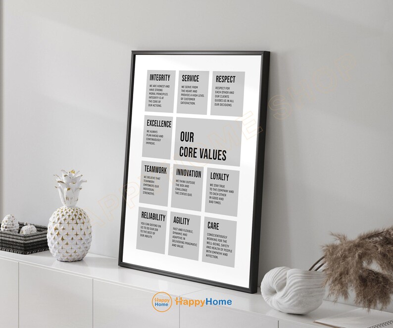 Personalized Company Core Values Wall Art Business Our Values Poster ...