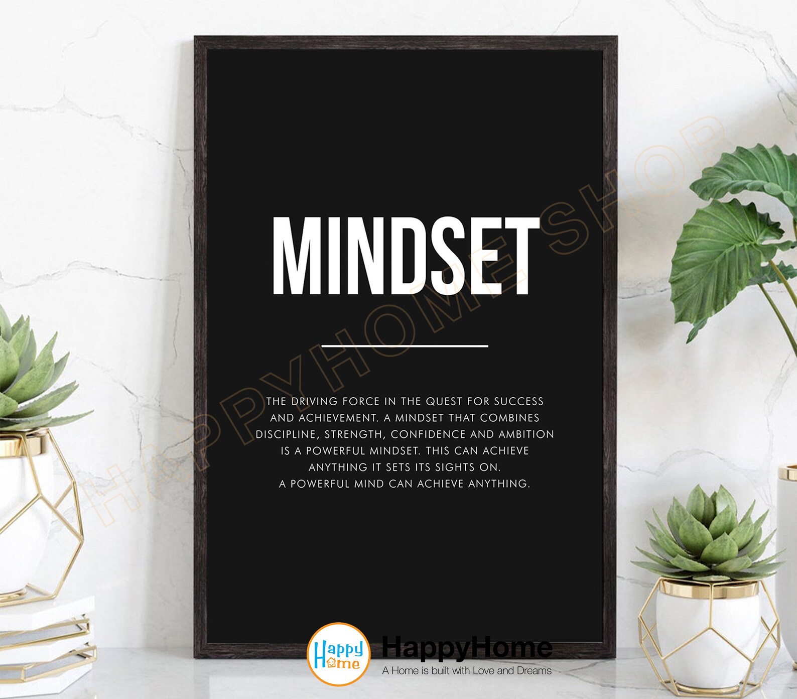 Mindset Definition Wall Art Motivational Wall Art | Inspirational ...