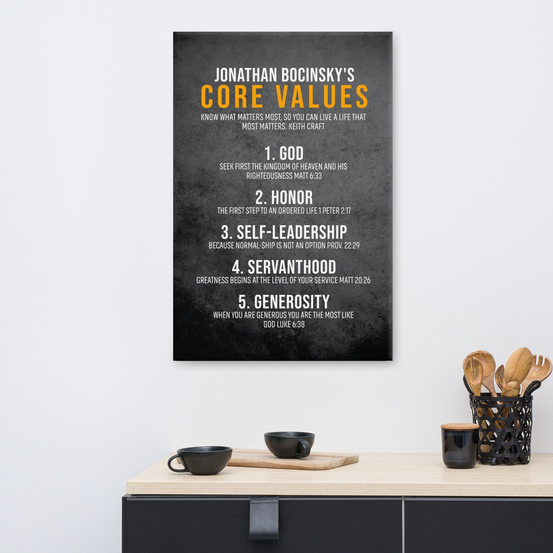Jonathan Bocinsky's Core Values Motivational Inspirational - Etsy