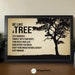 Be Like A Tree Motivational Poster Inspirational Wall Art Motivational ...