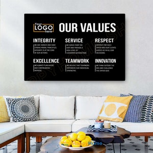 Personalized Company Core Values Wall Art Business Core Values Decor ...