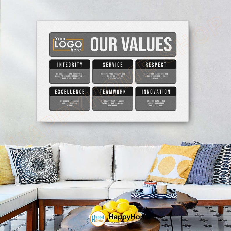 Personalized Company Core Values Wall Art Business Core Values Poster ...