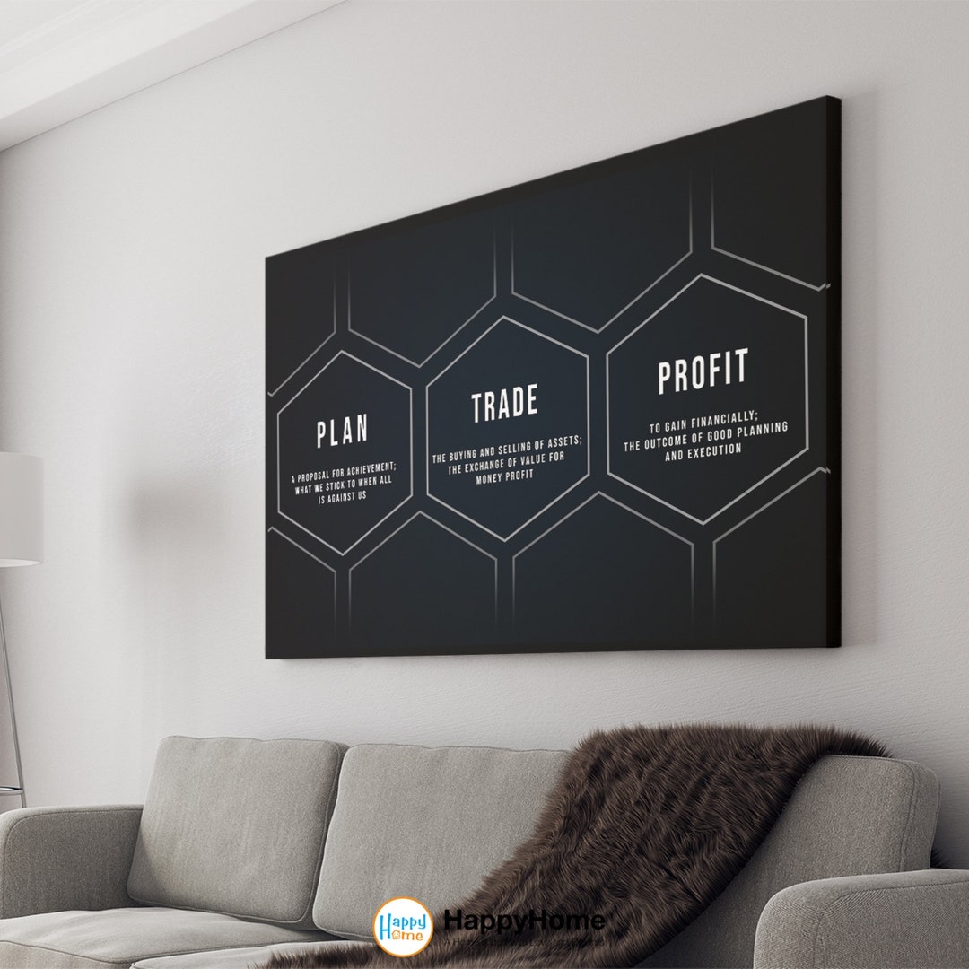 Plan Trade Profit Definition Motivational Poster Wall Decor ...