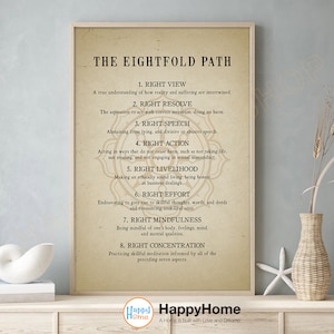 Buddhist the Eightfold Path Wall Art Spiritual Print Art Motivational ...