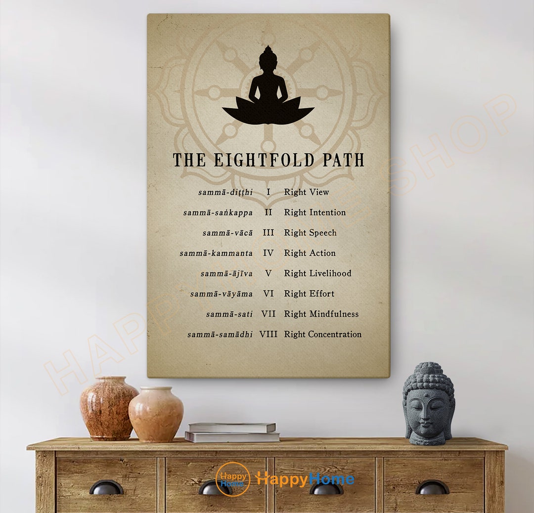 Buddhist the Eightfold Path Wall Art Motivational Mindfulness Quote Eightfold Path Definition ...