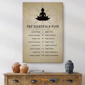 Buddhist the Eightfold Path Wall Art Motivational Mindfulness Quote ...