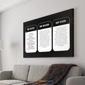 Personalized Company Wall Art Our Values Our Vision Our Mission ...