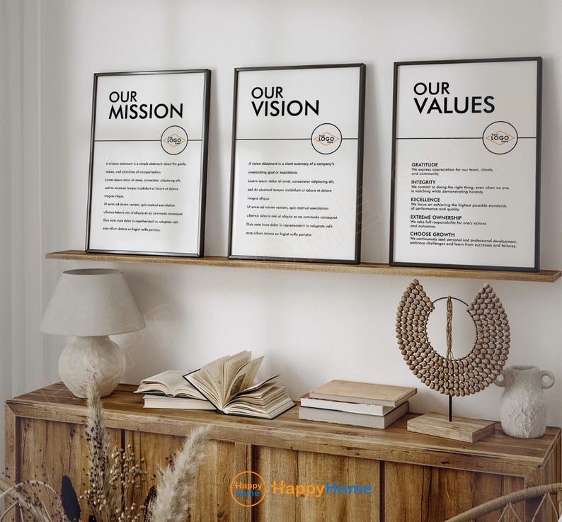 Personalized Business Values Vision Mission Wall Art Entrepreneur ...