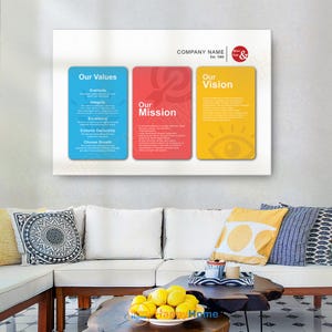 Personalized Company Our Values Our Vision Our Mission Statement Wall ...