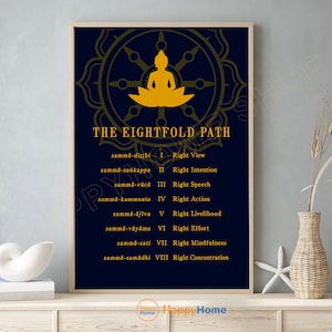 Buddhist the Eightfold Path Wall Art Motivational Mindfulness Quote ...
