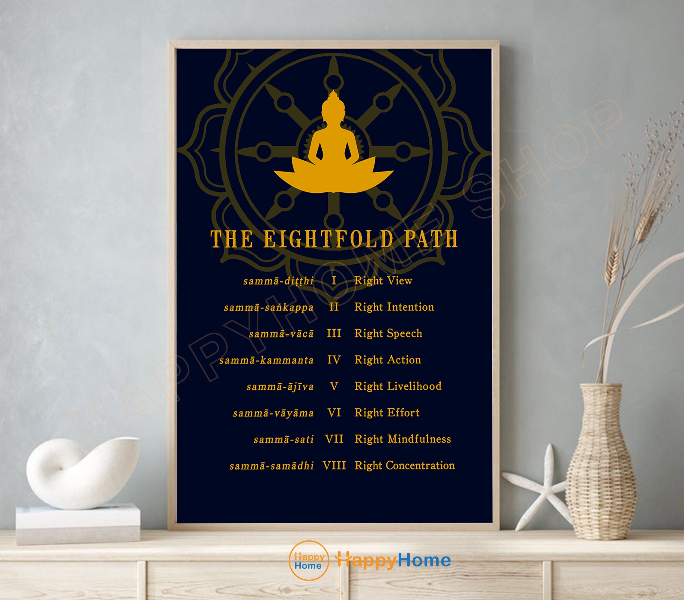 Buddhist the Eightfold Path Wall Art Motivational Mindfulness Quote ...