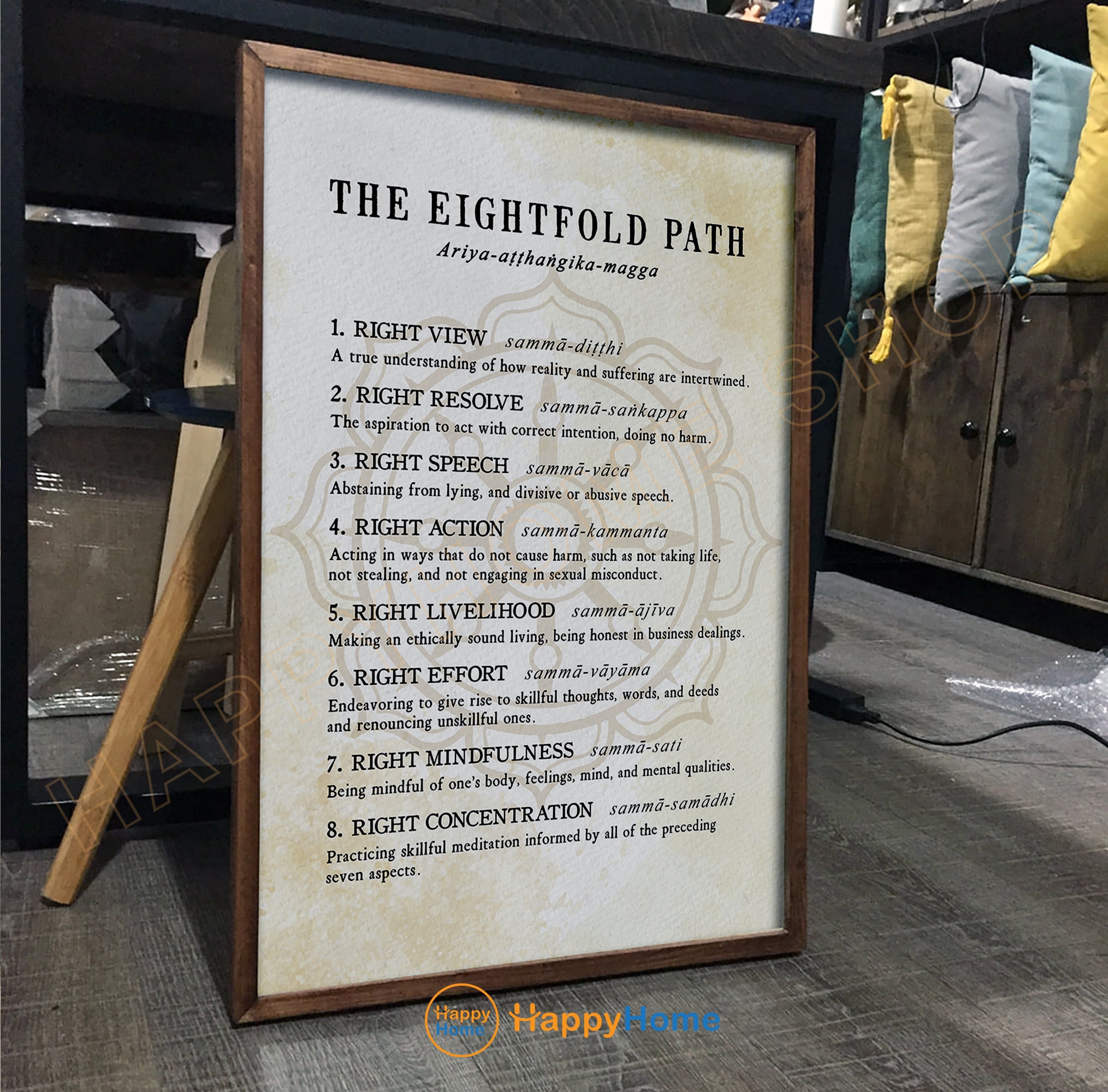 Buddhist the Eightfold Path Wall Art Motivational Mindfulness Quote ...