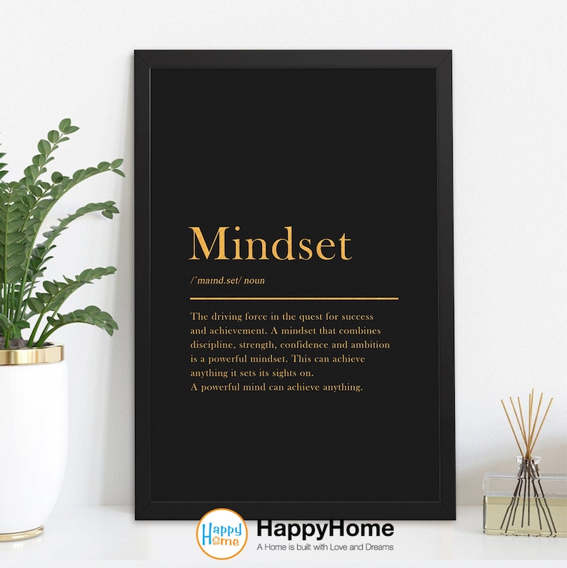 Mindset Definition Wall Art Motivational Wall Art - Etsy