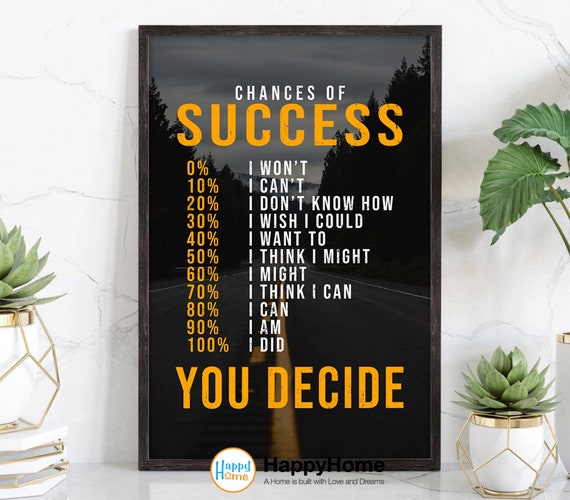 Inspirational Posters Success