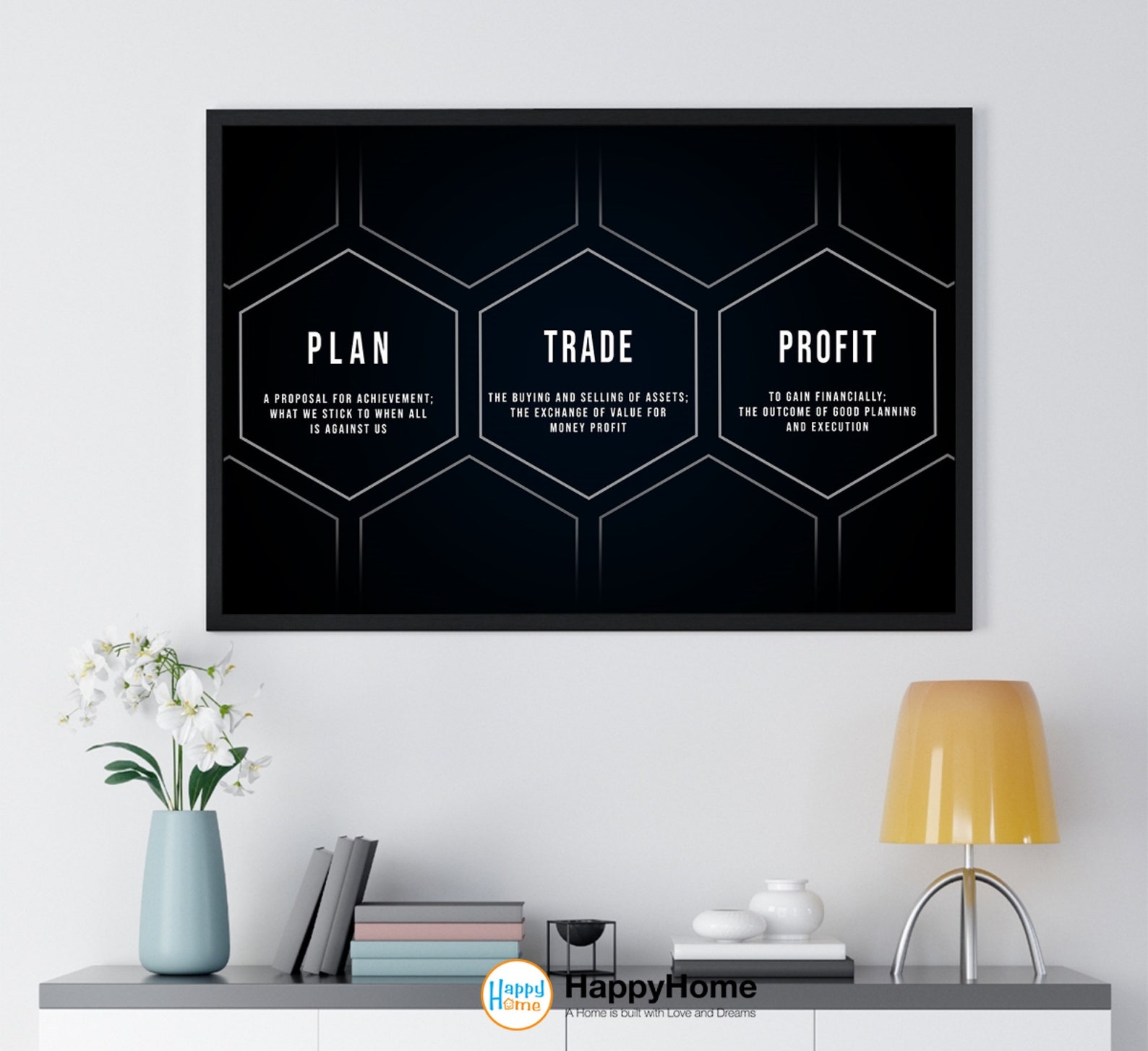 Plan Trade Profit Definition Motivational Poster Wall Decor - Etsy